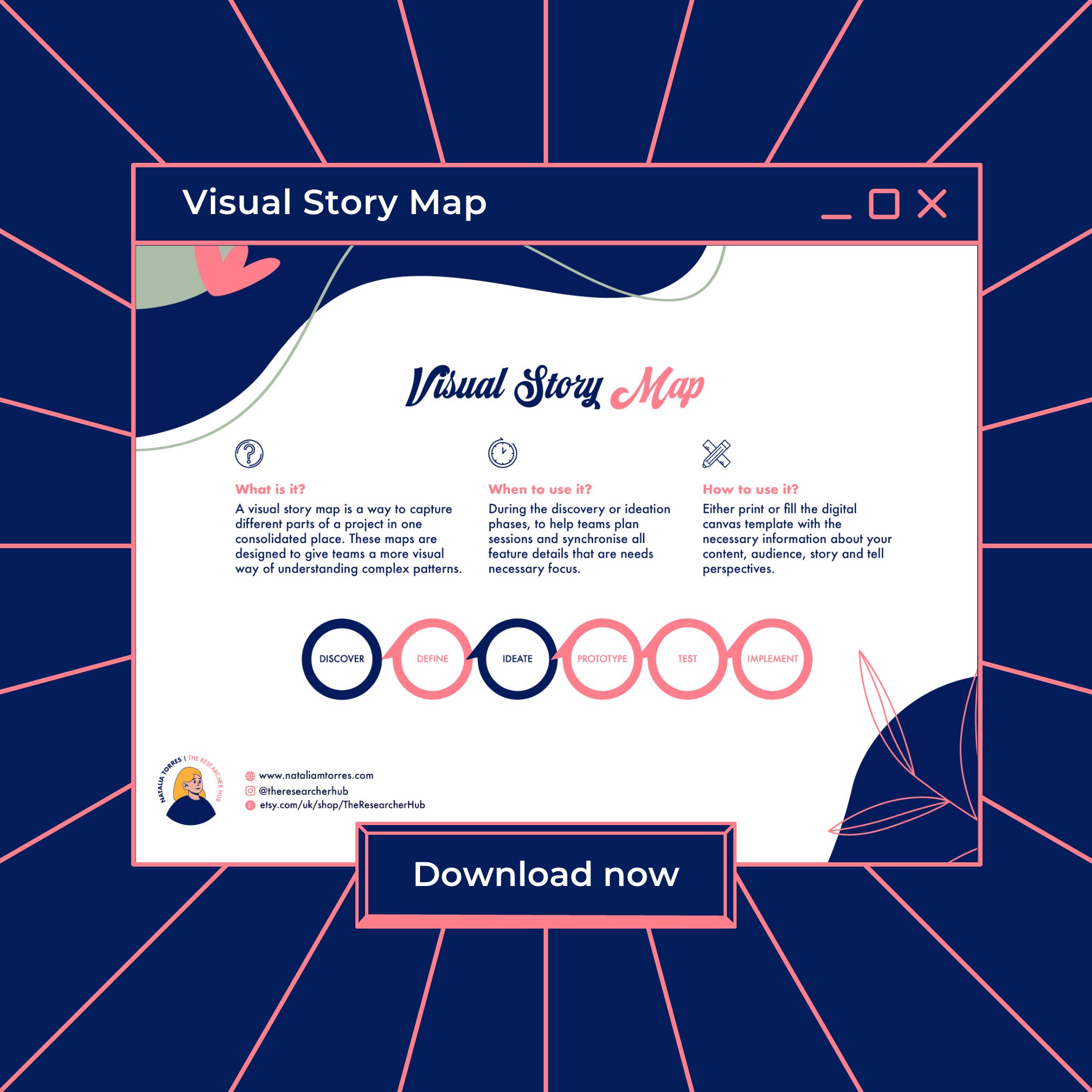 Visual Story Mapping for UX Design Projects and Product Managers ...
