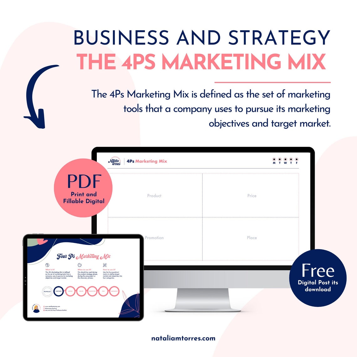 4P Marketing Mix Template for Business Strategy and Product Design ...