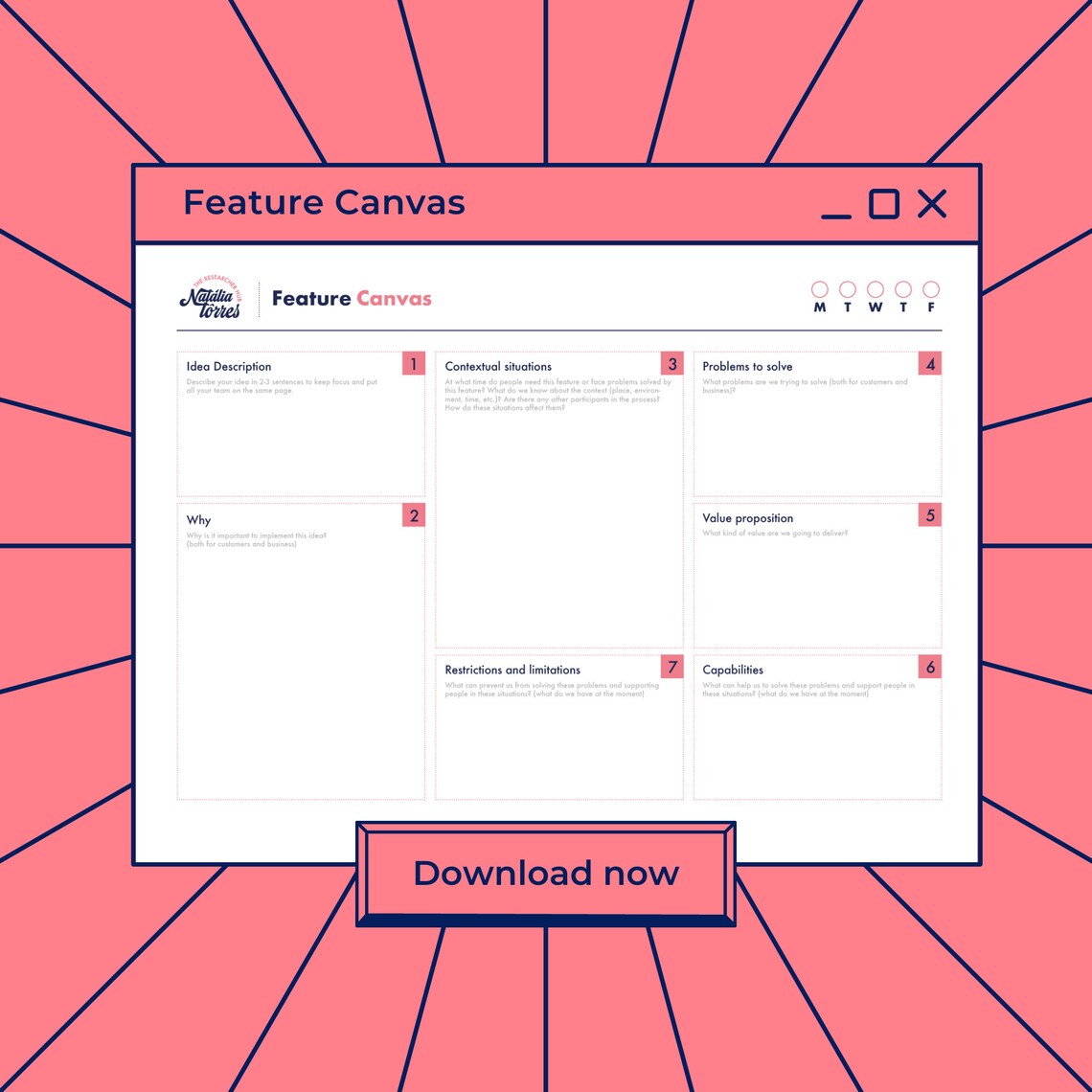 UX Design Audit Tool Kit Template for Product Designers and Managers ...