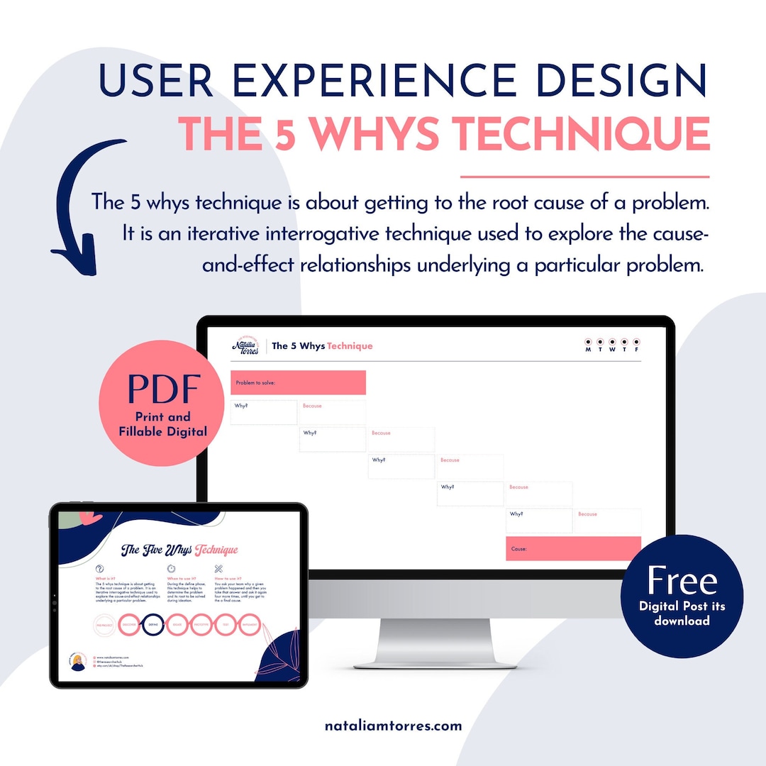 The 5 Whys Product Management Ideation Template for Strategy Projects ...
