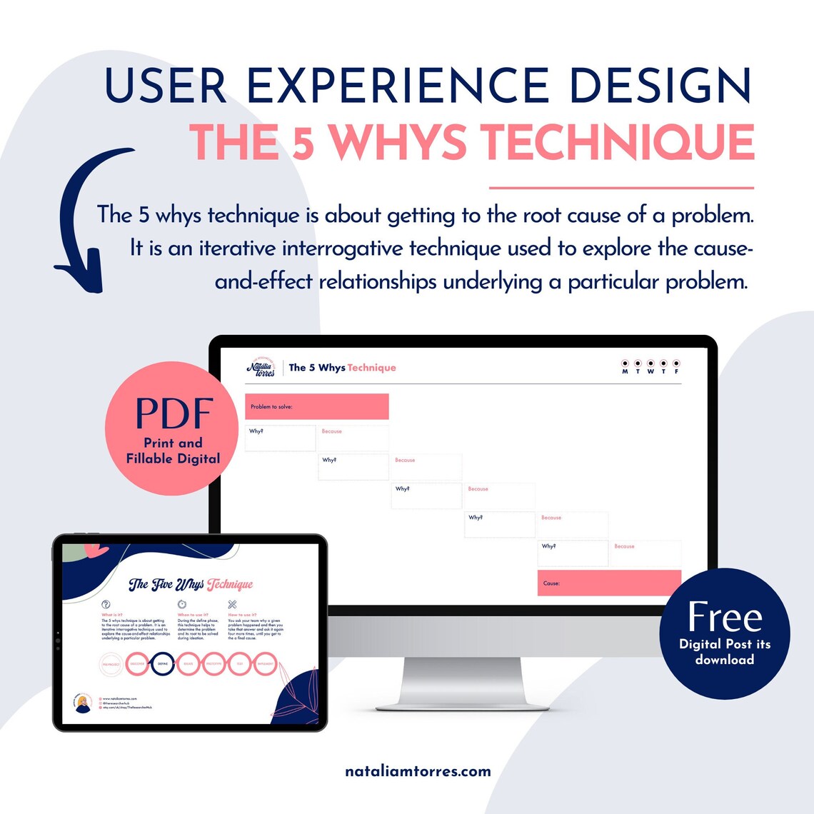 The 5 Whys Product Management Ideation Template for Strategy Projects ...