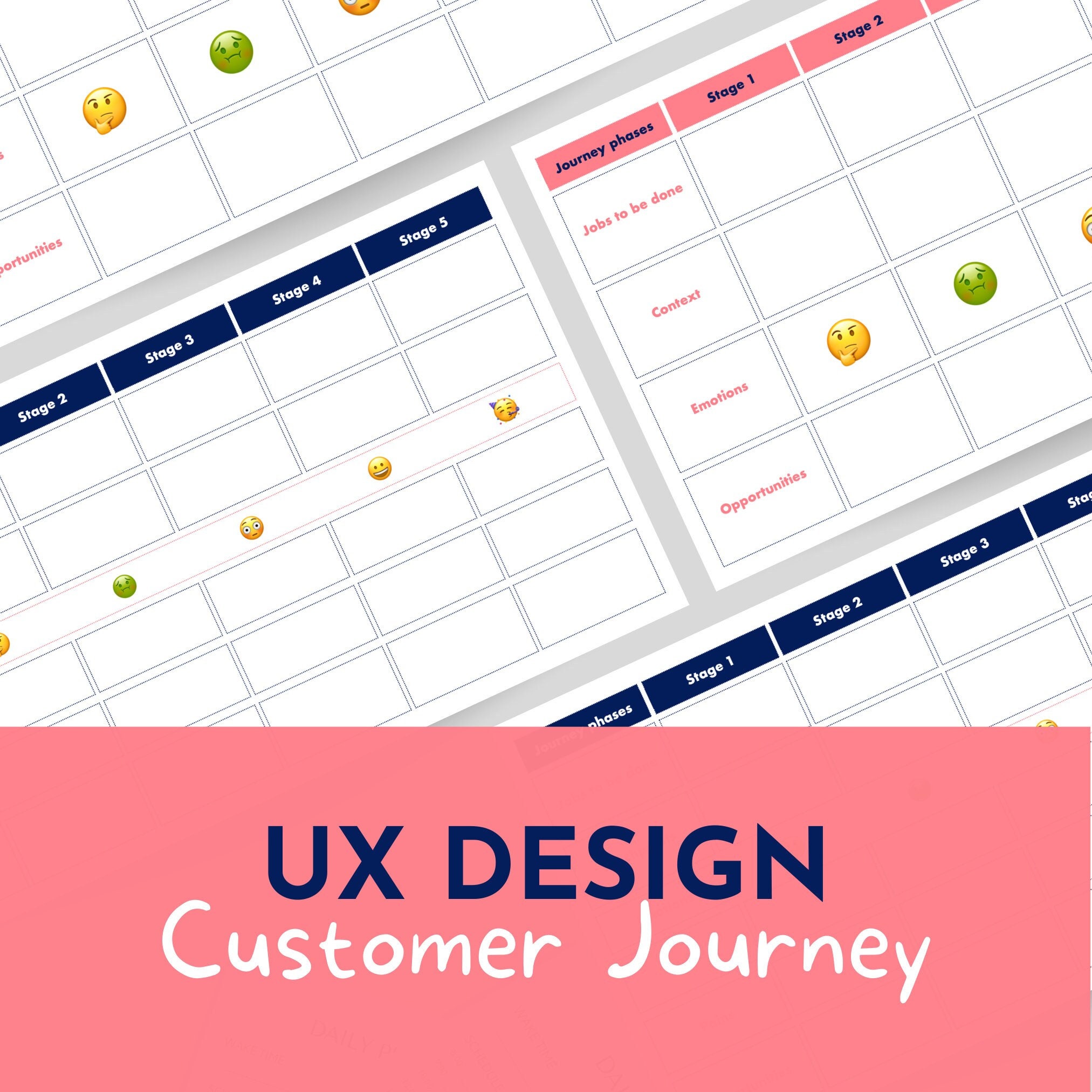 Customer Journey Templates for UX Designers and Product Managers, User ...
