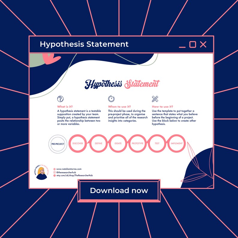 Hypothesis Statement for Problem Solving and User Experience Design, UX ...