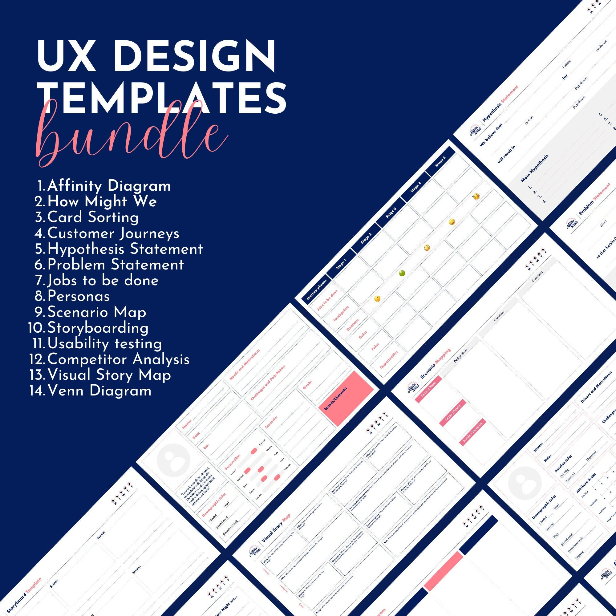 User Experience Design Templates Bundle With Persona and Customer ...