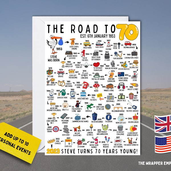 70th Womens - Etsy UK