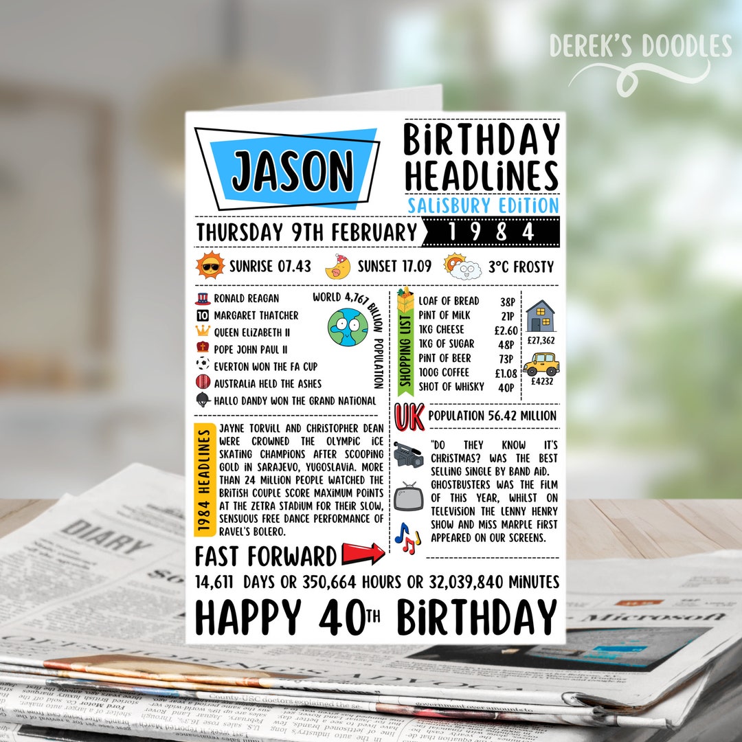 40th Birthday Card Personalised Born in 1984 Facts From the Year Born ...