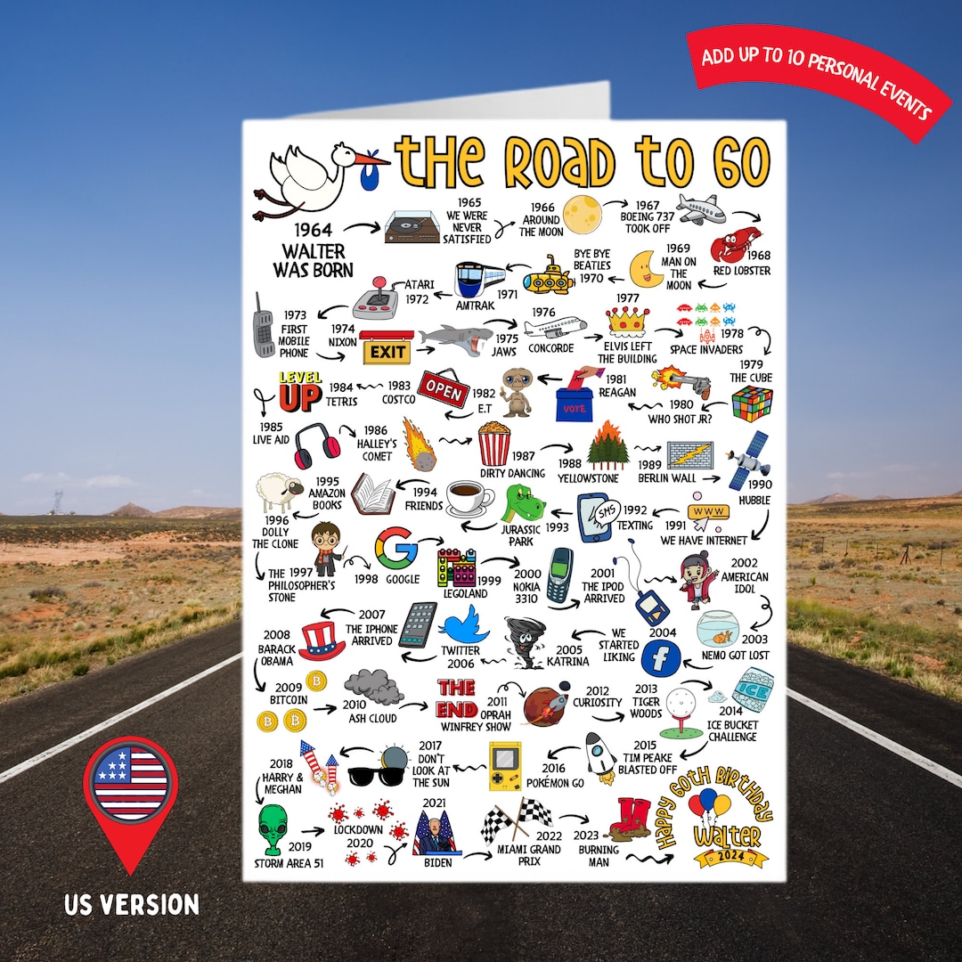 Personalized 60th Birthday Card the Road to 60 Custom Milestone ...