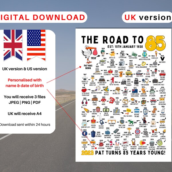 85th Birthday Posters - Etsy