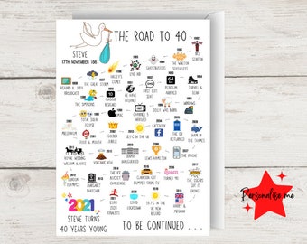 Road Birthday Card | Etsy