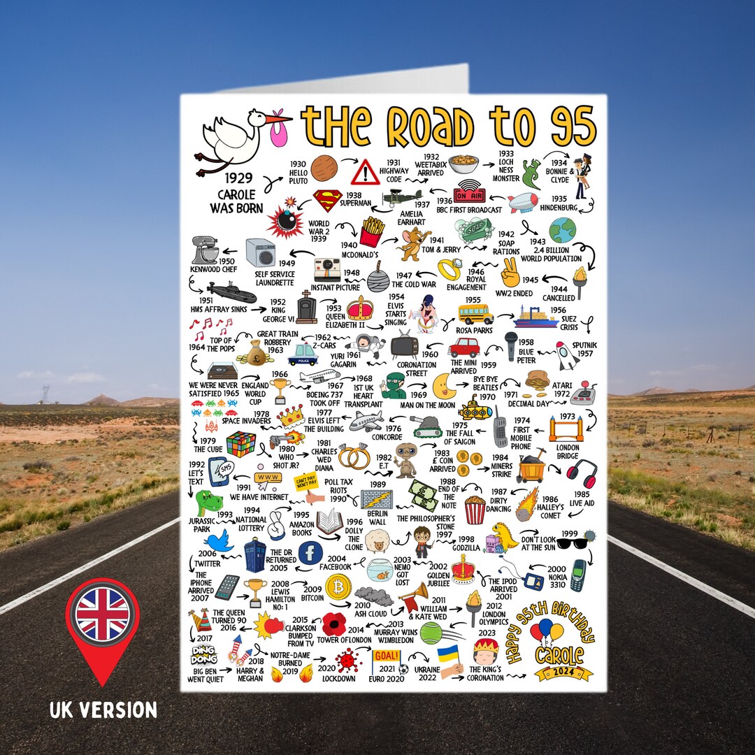 Personalised 95th Birthday Card the Road to 95 Custom Milestone Card ...