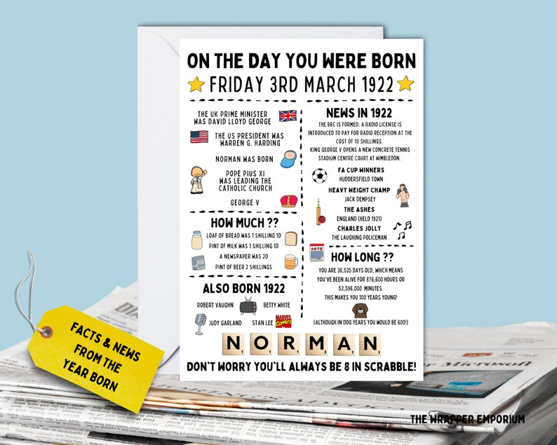 Personalised Birthday Card Year Born Facts Milestone - Etsy