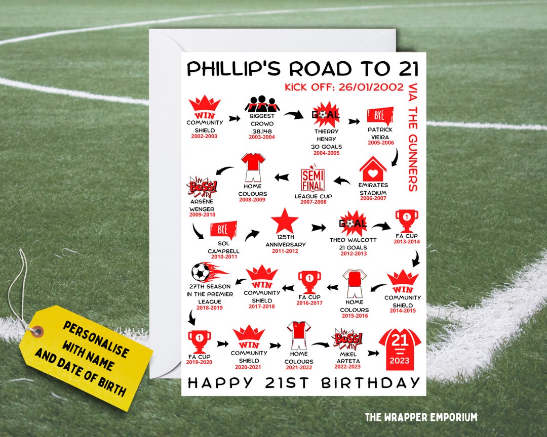 Personalised 21st Birthday Card Arsenal Football Fan the - Etsy