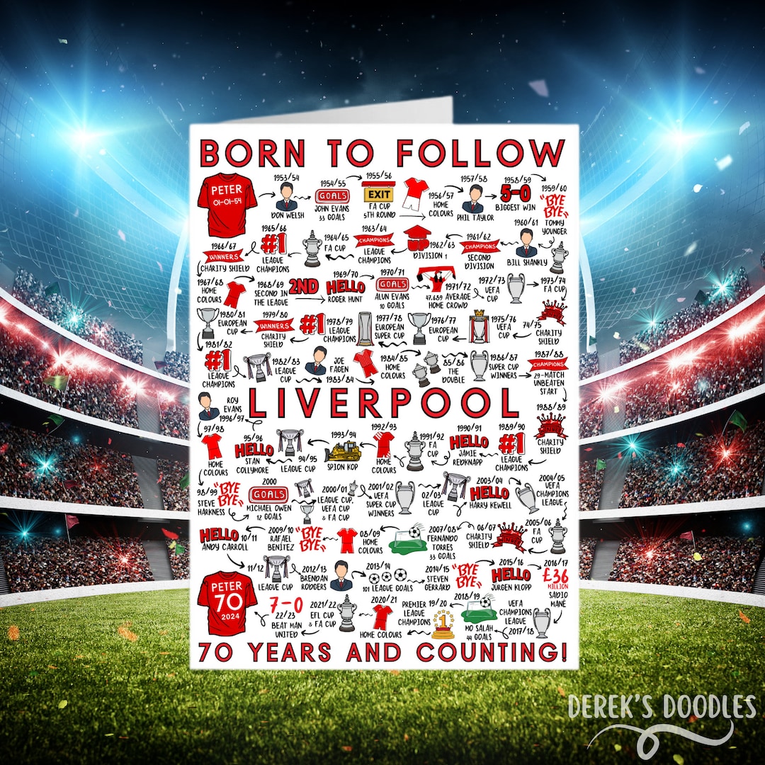 70th Birthday Card Personalised 70th Card Liverpool Birthday Card Born ...
