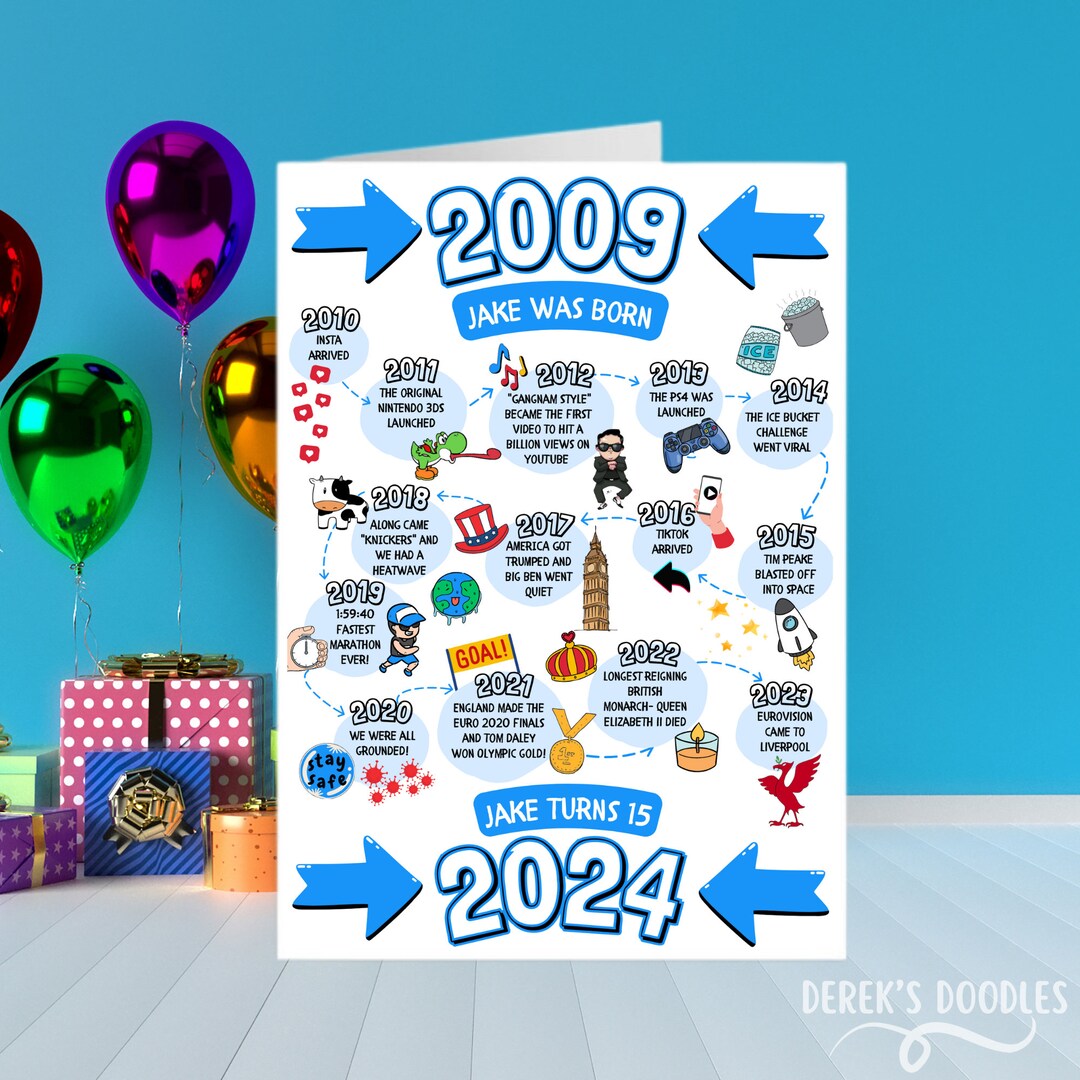 15th Birthday Card Personalised Birthday Card Card for Him Card for Son ...