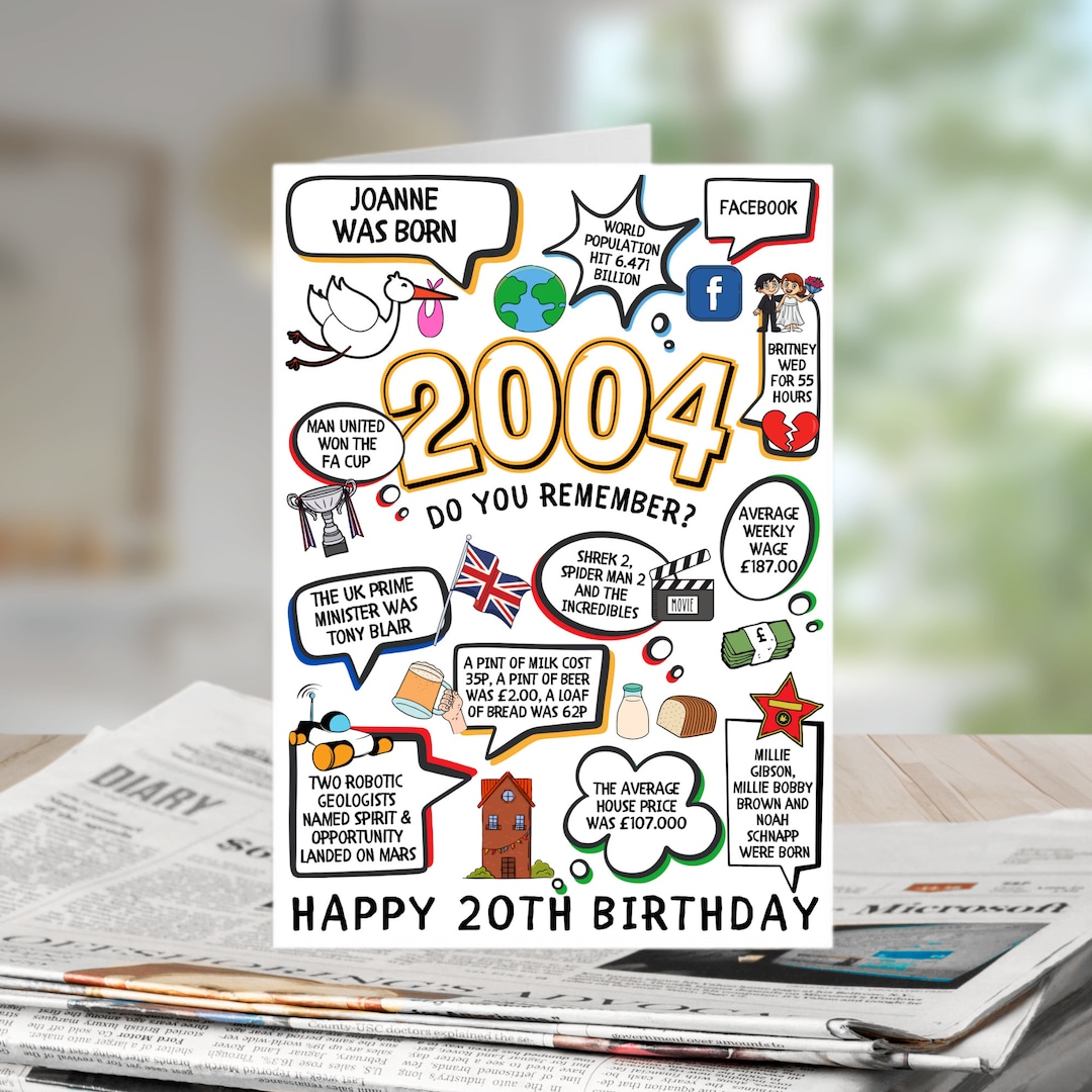 Personalised 20th Birthday Card Born in 2004 Fun Facts From the Year ...