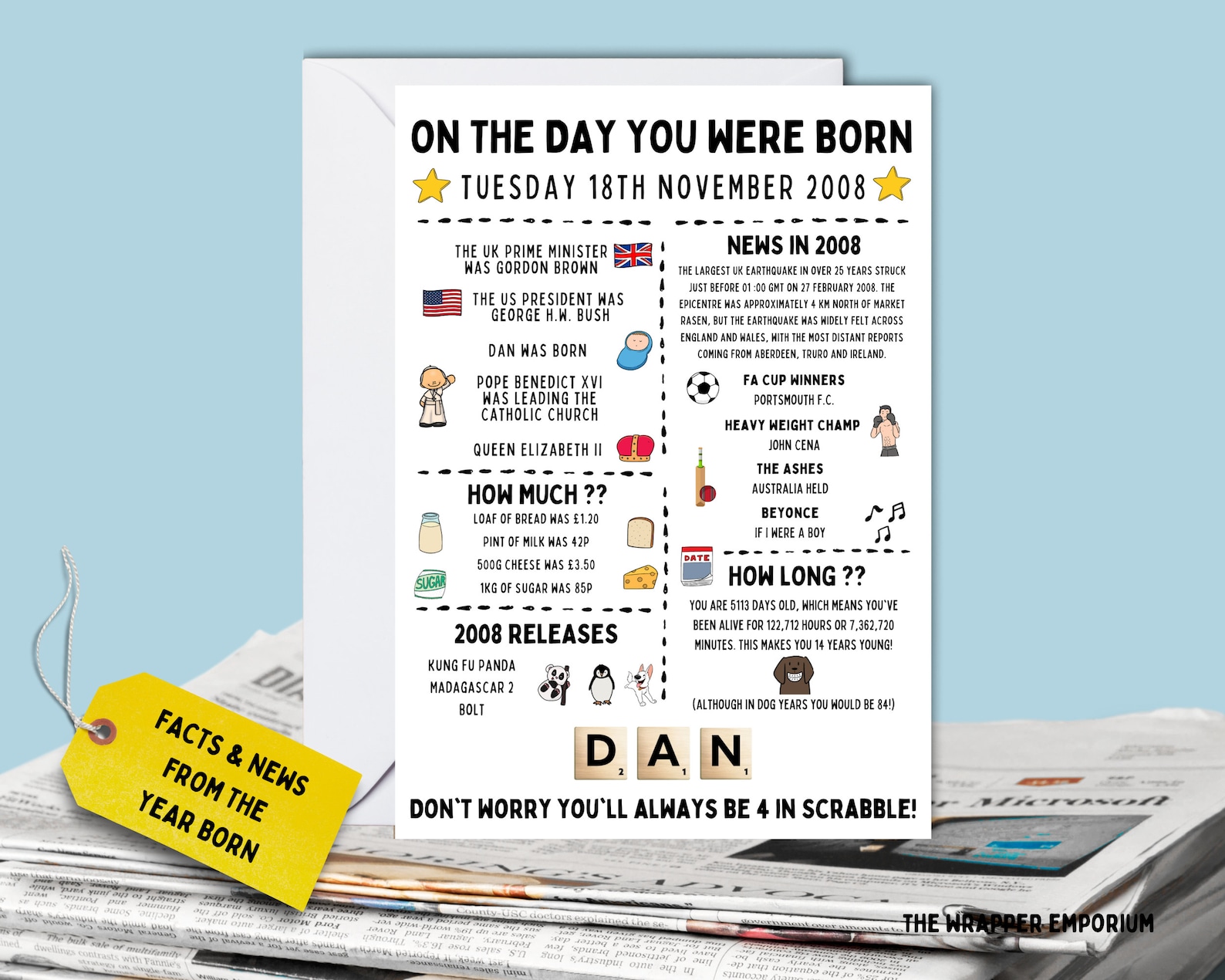 Personalised Birthday Card Year Born Facts Milestone - Etsy