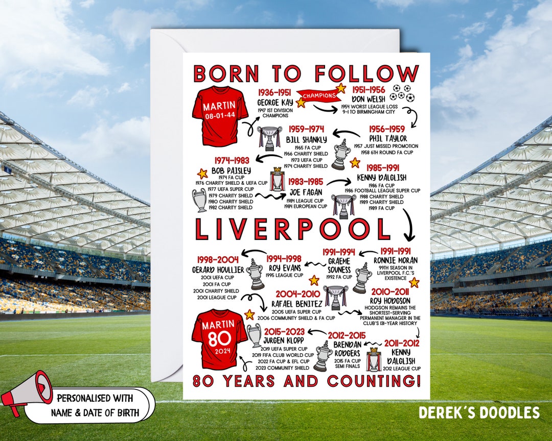 Personalised 80th Birthday Card Liverpool Football Fan the - Etsy