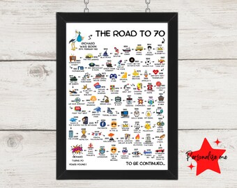 70th | Etsy UK