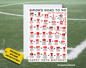 40th Birthday Football - Etsy