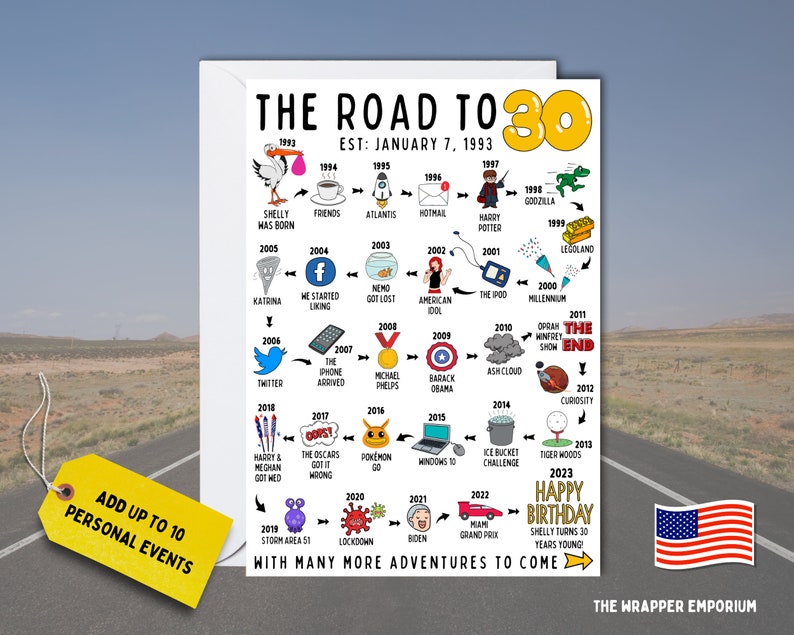 Personalised 30th Birthday Card the Road to 30 Milestone - Etsy UK