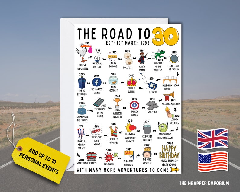 Personalised 30th Birthday Card the Road to 30 Milestone - Etsy UK