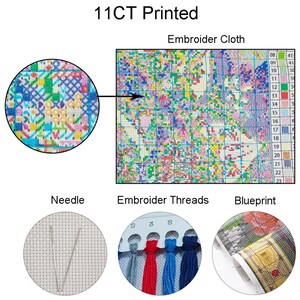 Personalized Photo Cross-stitch Kit: Cotton Thread Printed Canvas - Etsy