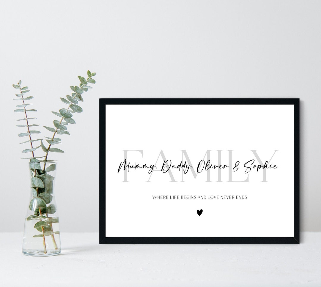 Personalised Family Name Print Custom Family Print Gift Family Print ...