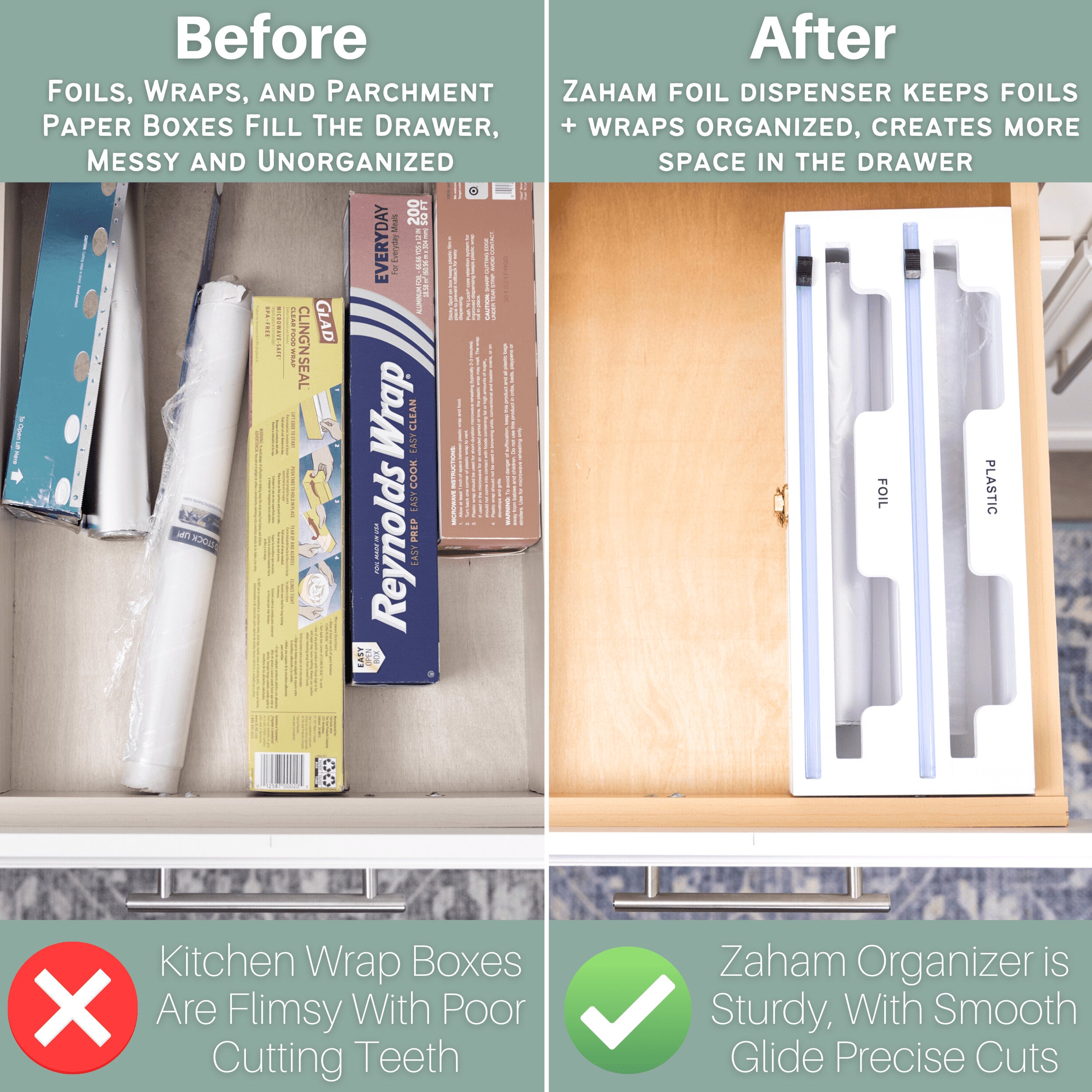 Foil and Plastic Wrap Organizer, Aluminum Foil Dispenser With Cutter 2 ...