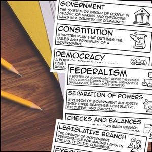 Civics Word Wall Vocabulary Cards for Civic Literacy - Etsy