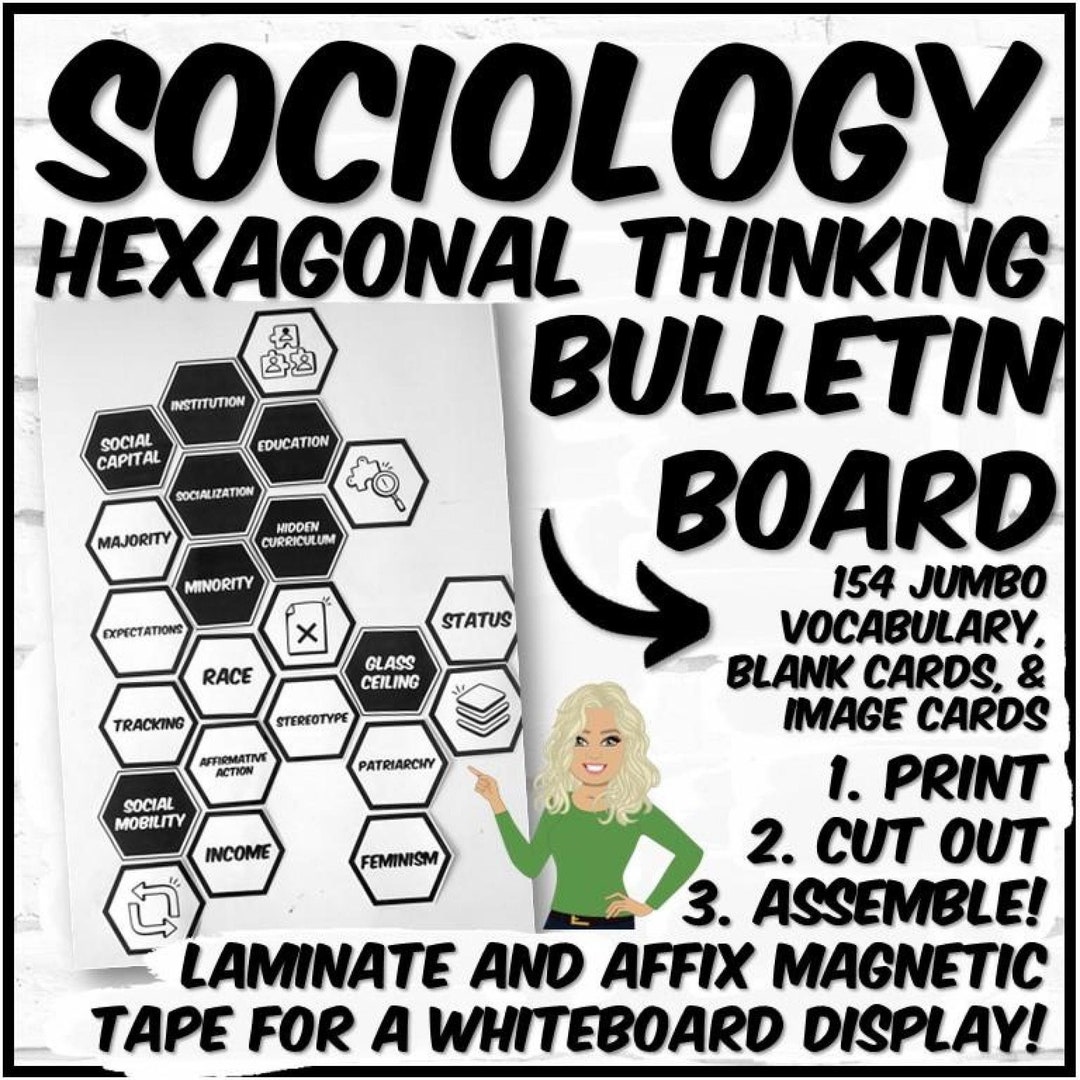 Sociology Hexagonal Thinking Bulletin Board (editable) - Etsy
