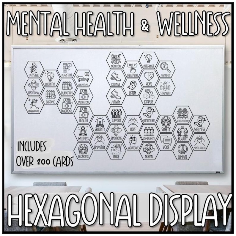 Mental Health Awareness Hexagonal Thinking Bulletin Board - Etsy