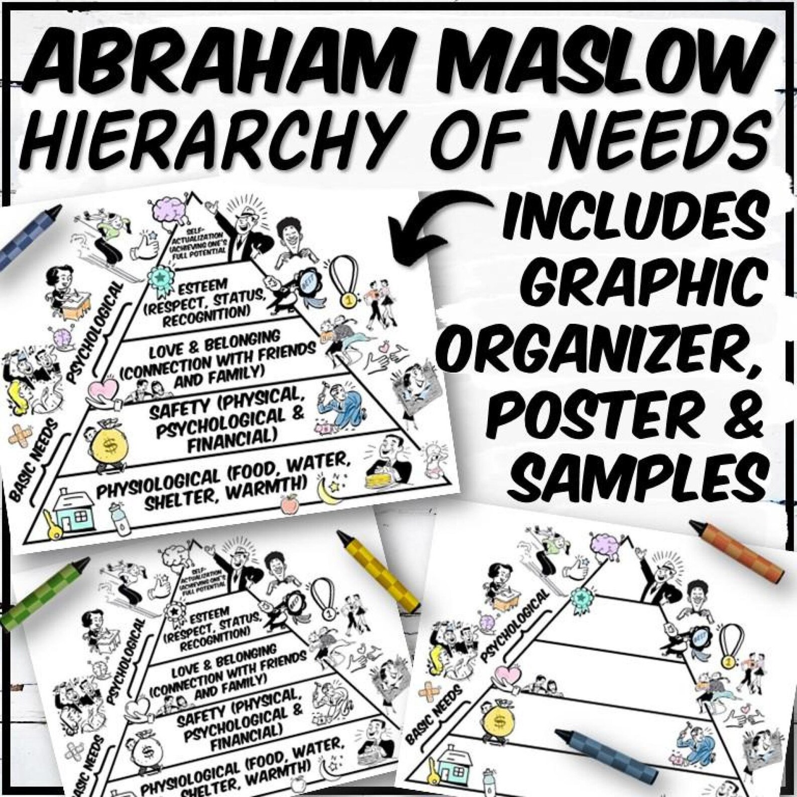 Maslow's Hierarchy of Needs Poster Coloring Page & - Etsy