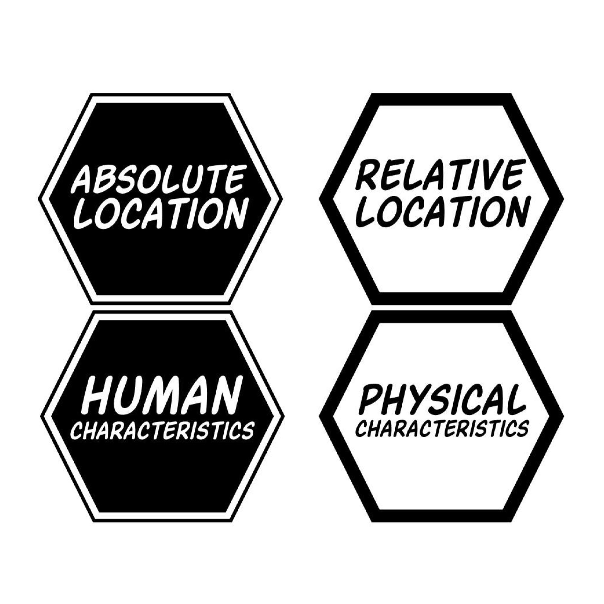 5 Themes of Geography Hexagonal Display and Hexagonal Thinking Activity ...