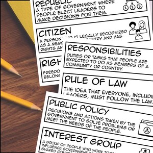 Civics Word Wall Vocabulary Cards for Civic Literacy - Etsy