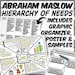 Maslow's Hierarchy of Needs Poster, Coloring Page & Graphic Organizer ...