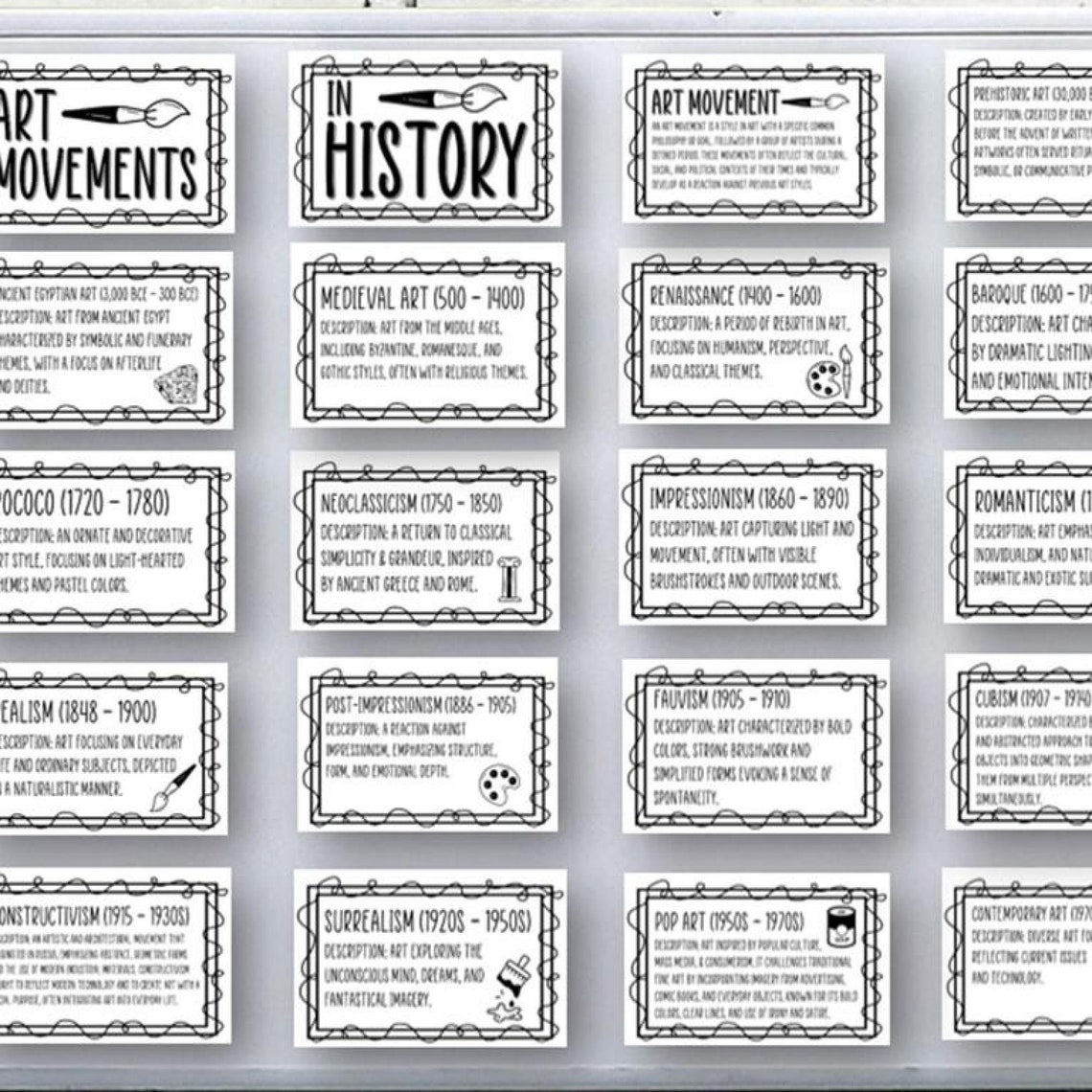 Art Movements in History Interactive Bulletin Board and Graphic ...