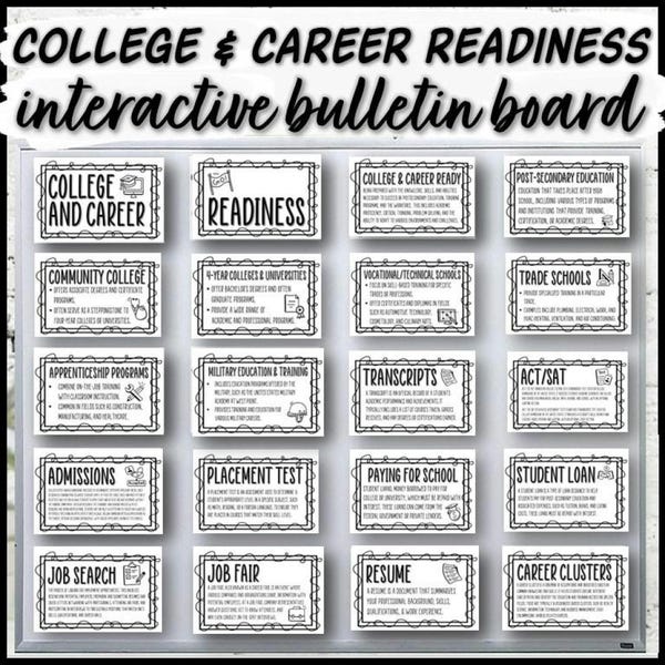 Career Readiness Bulletin Board - Etsy