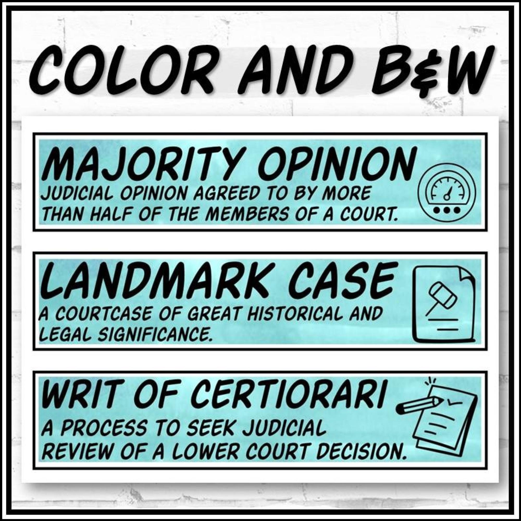 Constitution and Bill of Rights Word Wall Bulletin Board - Etsy