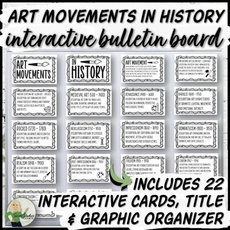 Art Movements in History Interactive Bulletin Board and Graphic ...