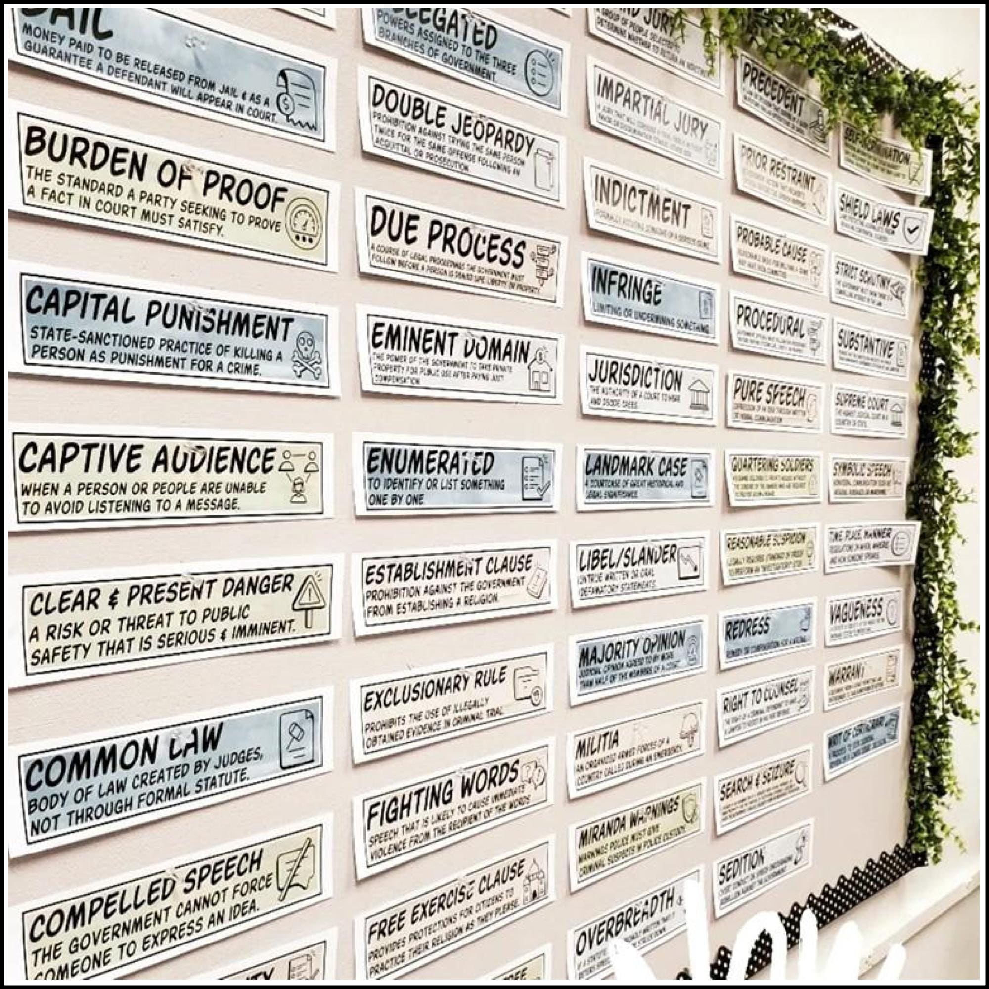 Constitution and Bill of Rights Word Wall Bulletin Board - Etsy