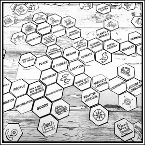 5 Themes of Geography Hexagonal Display and Hexagonal Thinking Activity ...