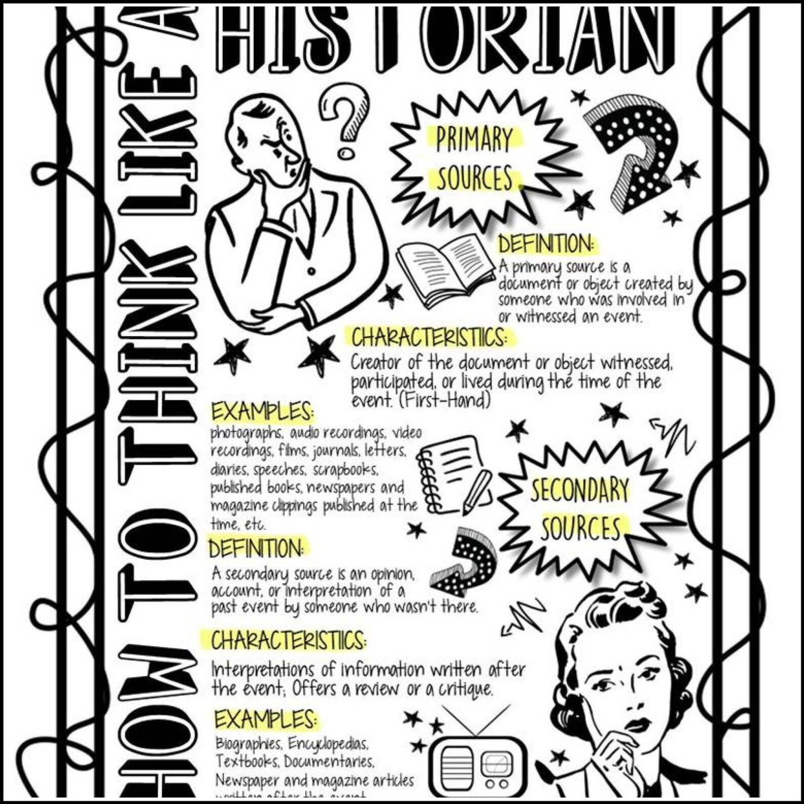 Printable Social Studies Binder Covers and Thinking Skills Worksheets ...