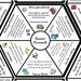 Collaborative Hexagonal Identity Mapping Activity | Back-to-school - Etsy