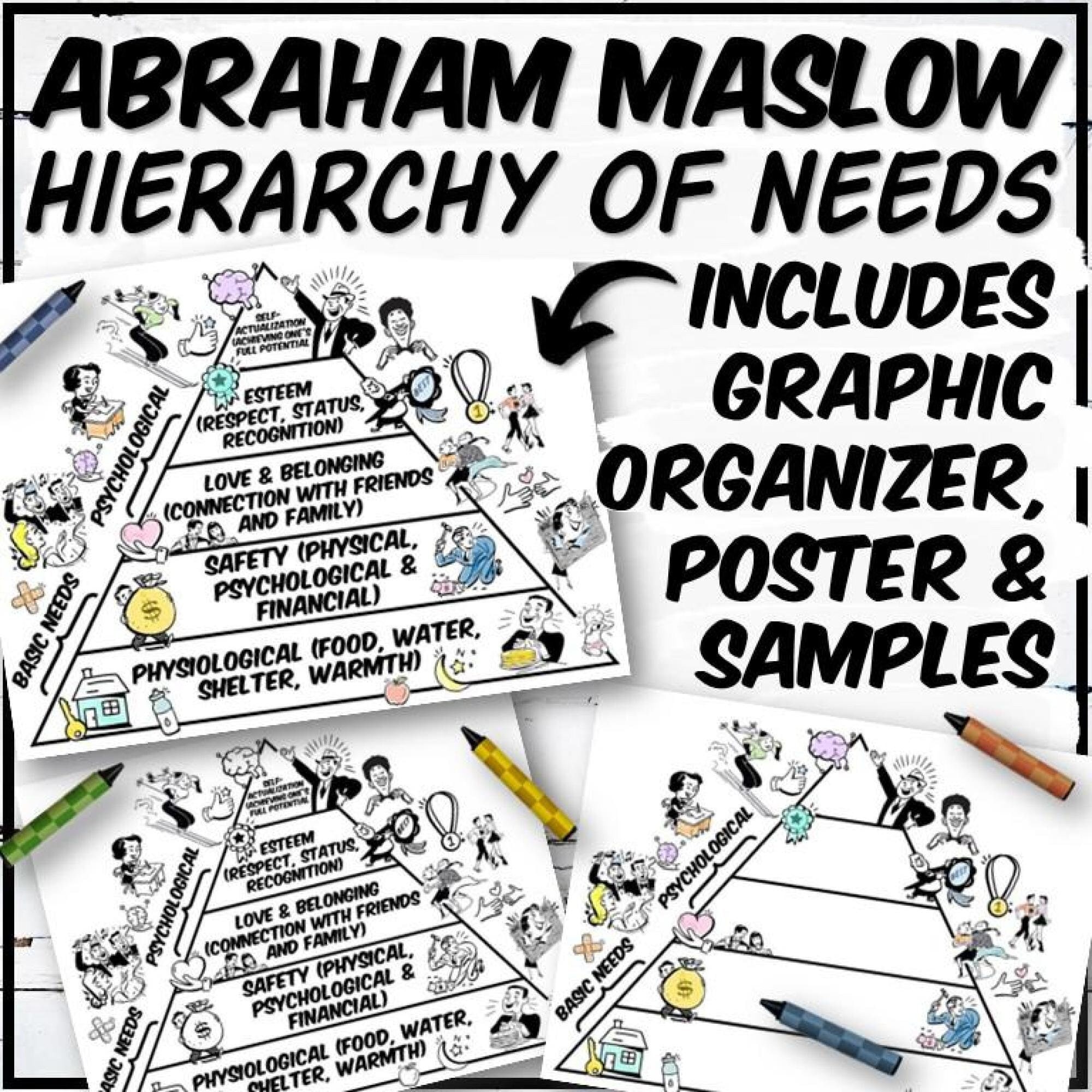 Maslow's Hierarchy of Needs Poster, Coloring Page & Graphic Organizer ...