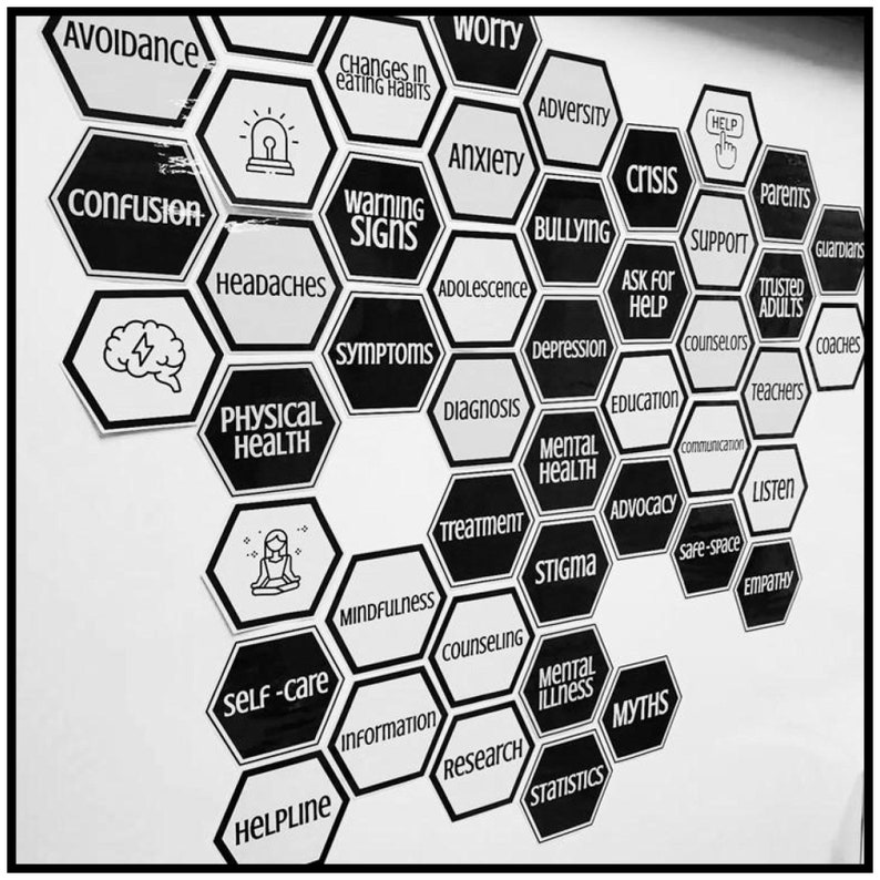 Mental Health Awareness Hexagonal Thinking Bulletin Board - Etsy