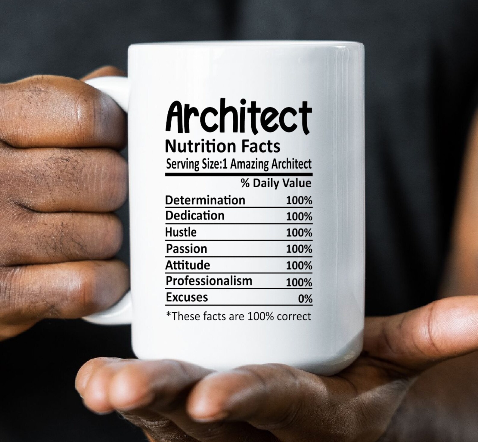 Architect 15oz Mug Personalized Architect Graduation Gift - Etsy