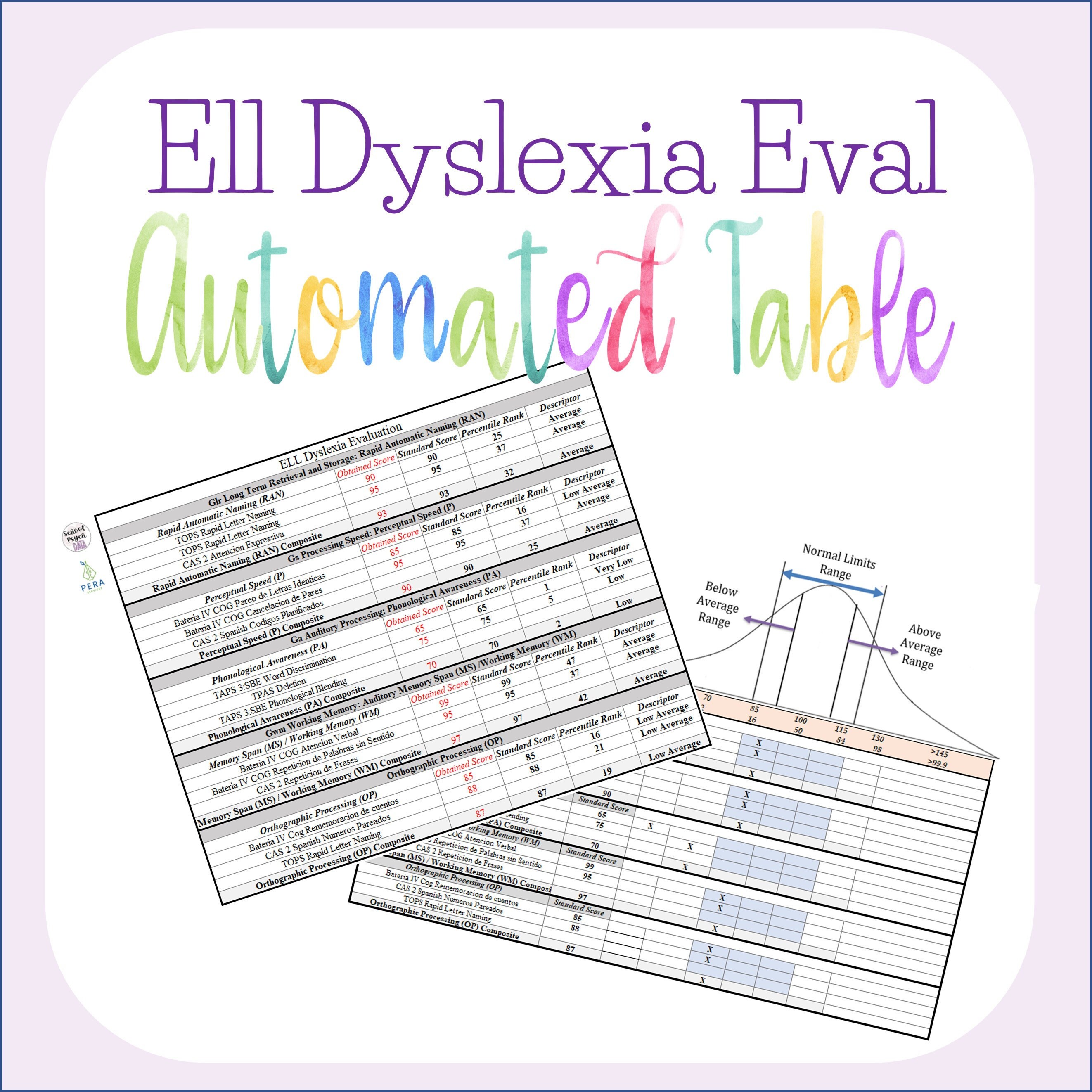 ELL Dyslexia Table & Graph - Etsy
