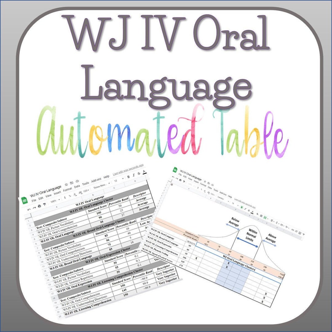 WJ-IV Oral Language - Etsy