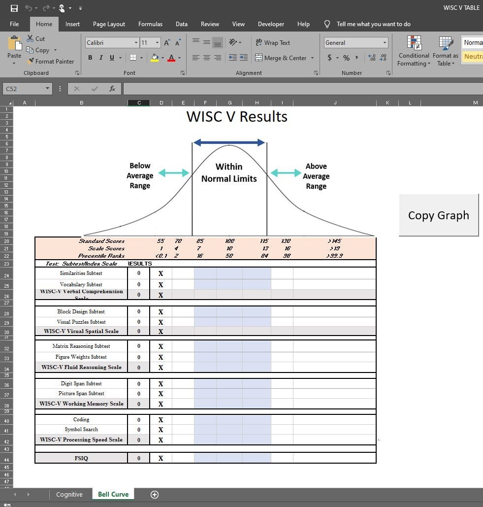 WISC V Table & Graph - Etsy