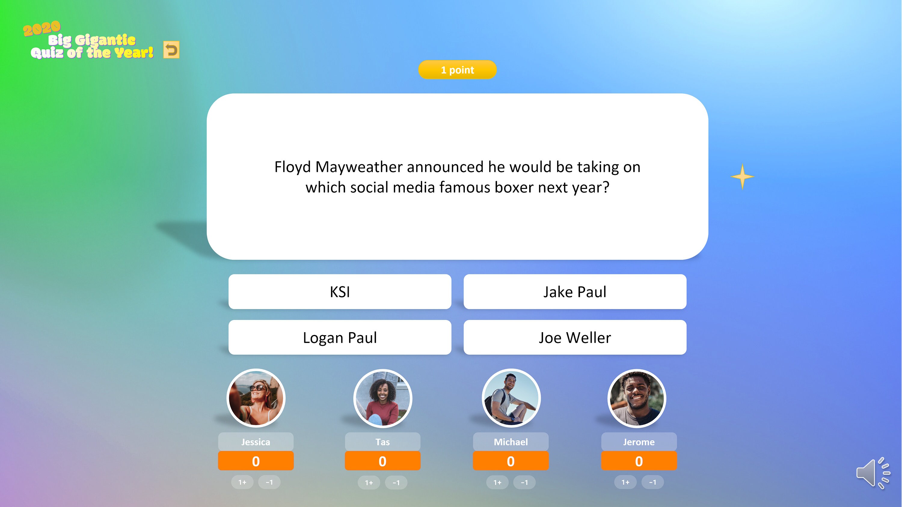 Virtual Party Gameshow | Customizable, Scoreboard, Profile Pics | Big ...